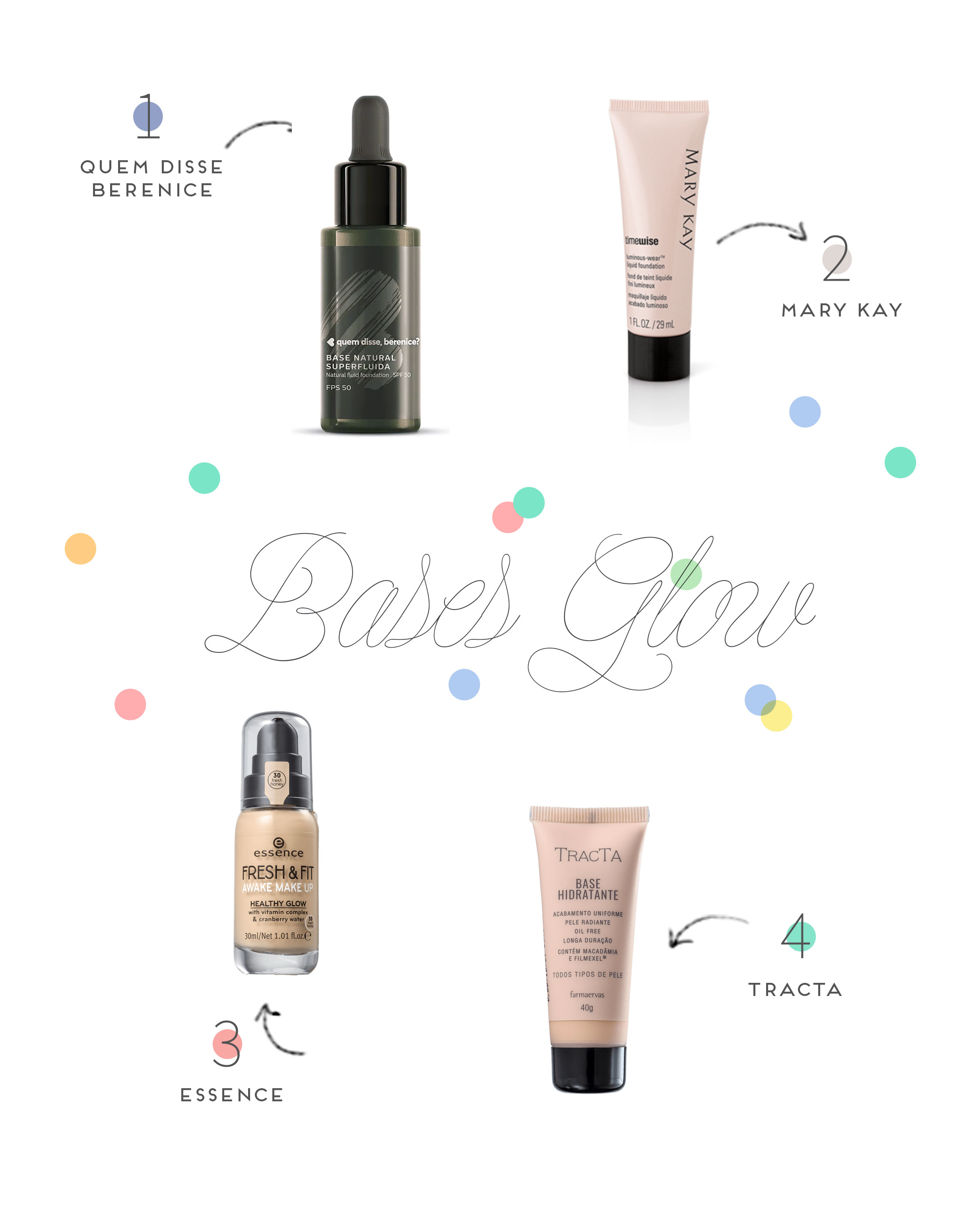 bases-glow - Danielle Noce